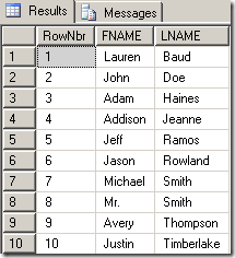 Demystifying SQL Server: Custom Pagination using Row_Number()